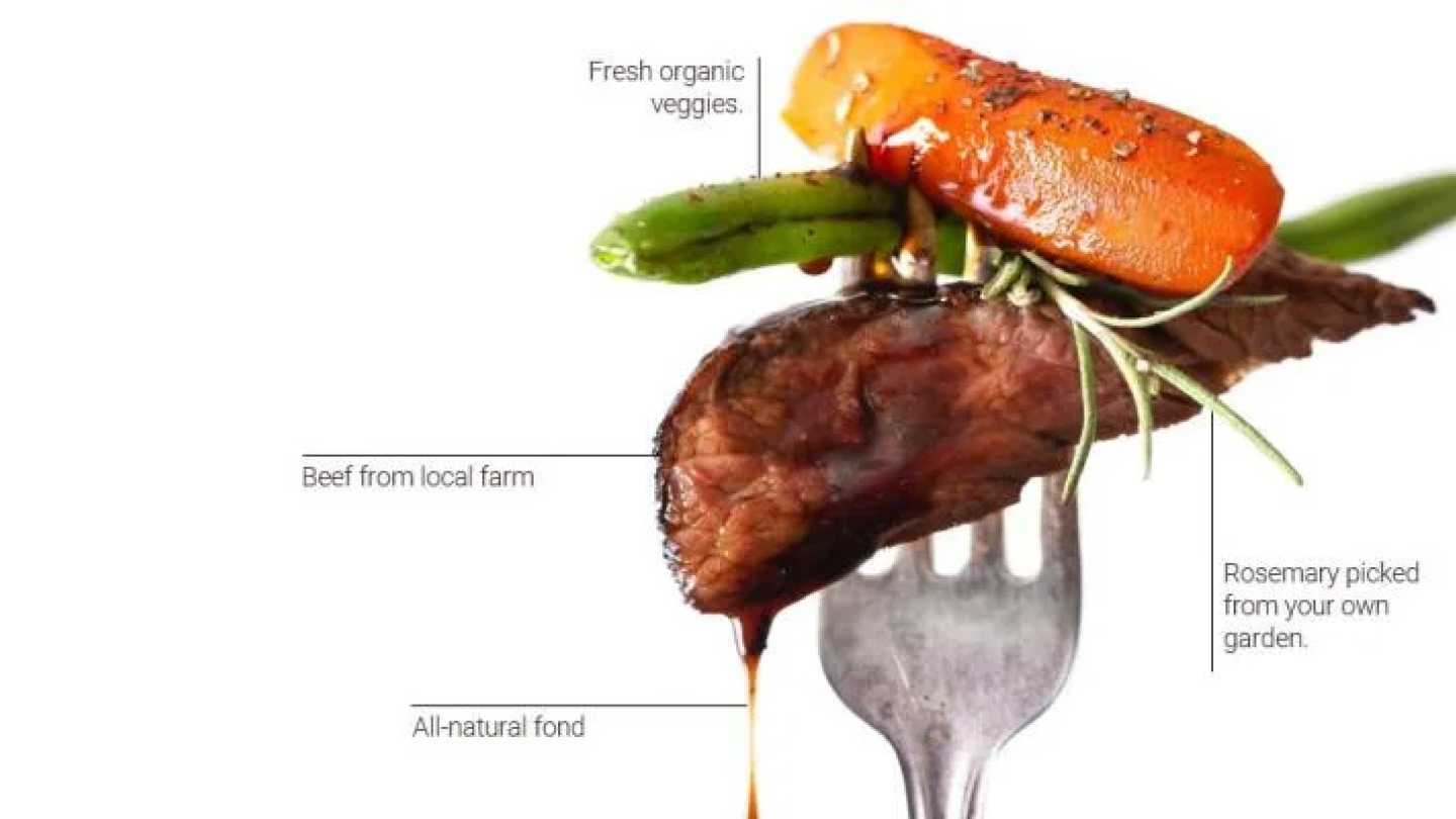 Food Sources | Nestlé Professional